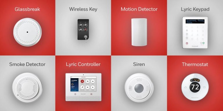 Smart Home Security | Fleenor Security